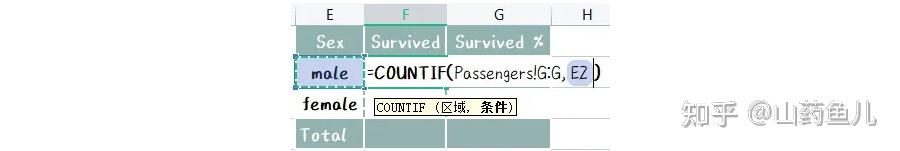 「WPS」COUNTIF 函数 - 知乎