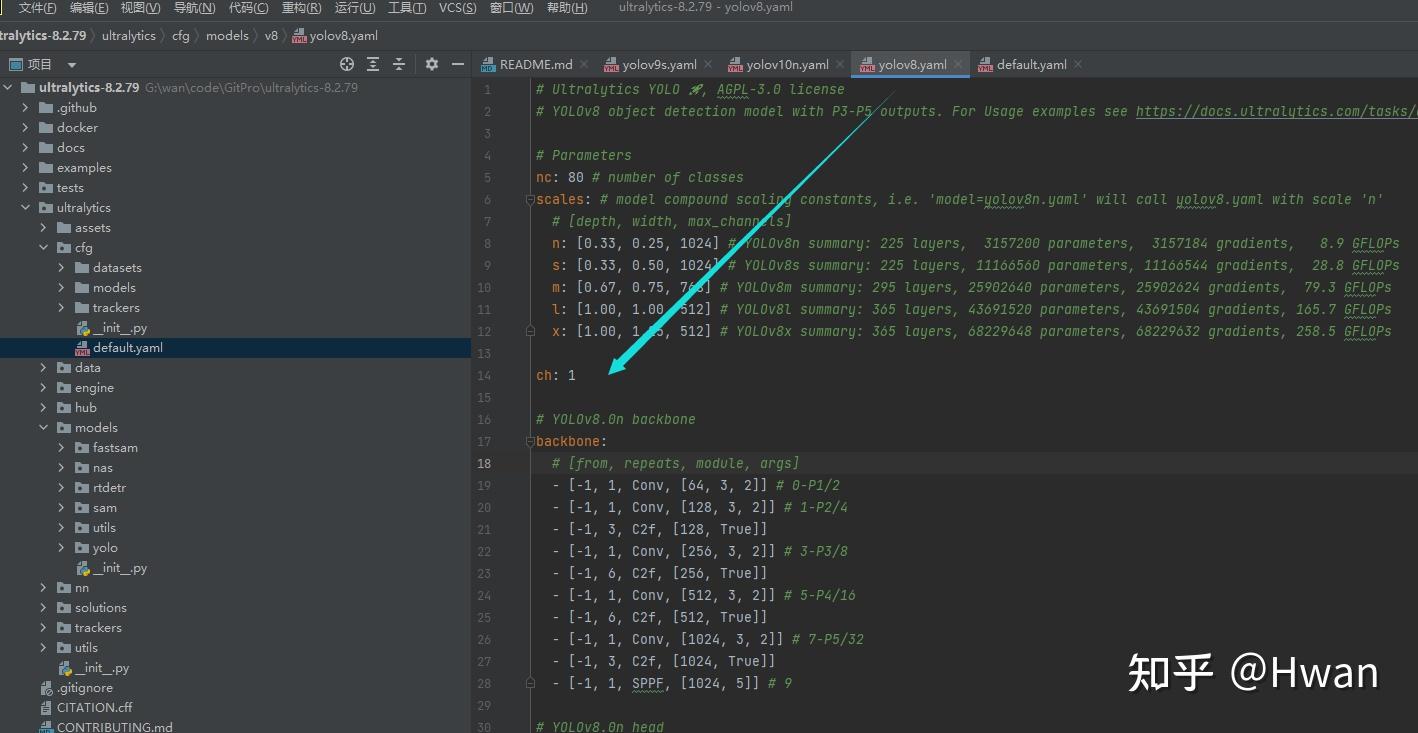 YOLOv11 RGBT / YOLOv12 RGBT / YOLOv8 RGBT 多光谱 + 灰度图像单通道 - 知乎