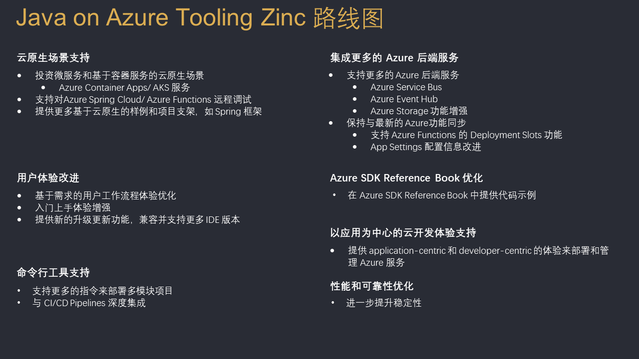 Java on Azure Tooling的更新 – 2022年10月 - 知乎