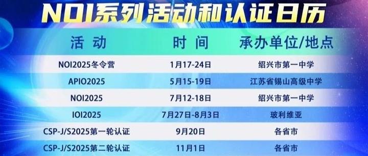 赛事解读 | 信息学奥赛NOI2025活动日历详细介绍 - 知乎