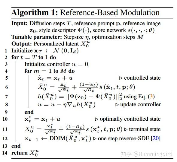 论文讲解（40）：RB-Modulation: Training-Free Personalization using Stochastic Optimal Control - 知乎