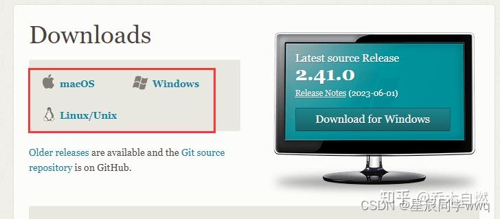 Windows/Linux搭建Stable Diffusion WebUI - 知乎