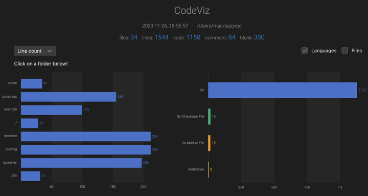 适合新手的简单Golang项目：实现自己的RPC框架 - 知乎