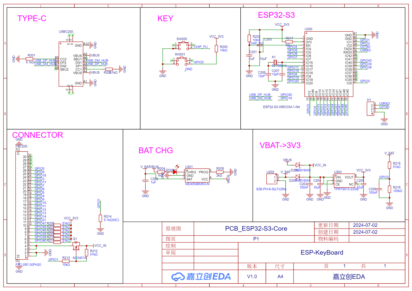 ESP-KeyBoard：基于 ESP32-S3 的三模客制化机械键盘 - 知乎