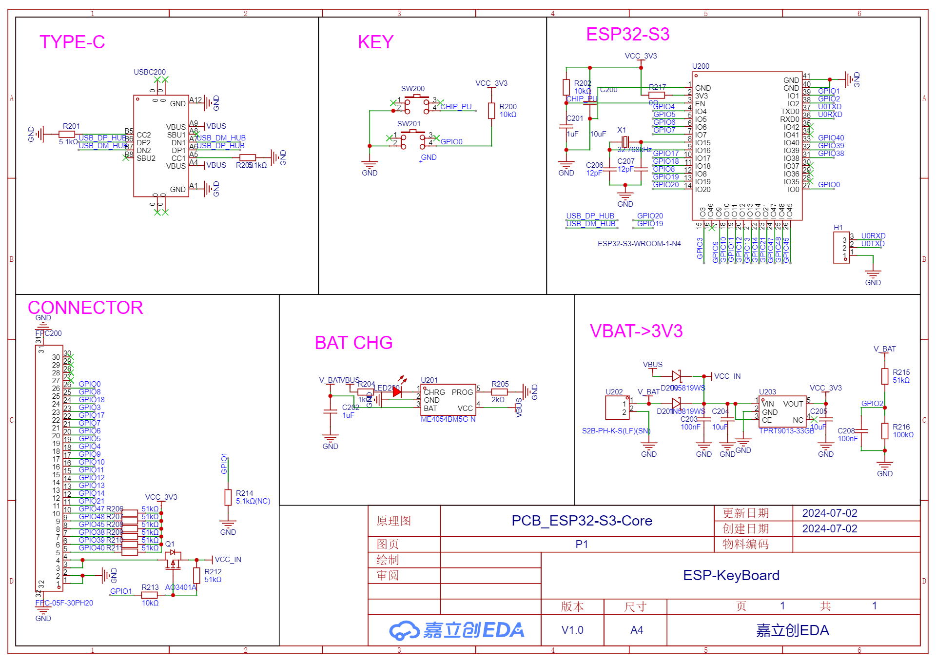 ESP-KeyBoard：基于 ESP32-S3 的三模客制化机械键盘 - 知乎