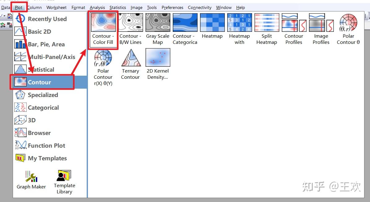 怎么用origin画光强峰值分布图? - 知乎