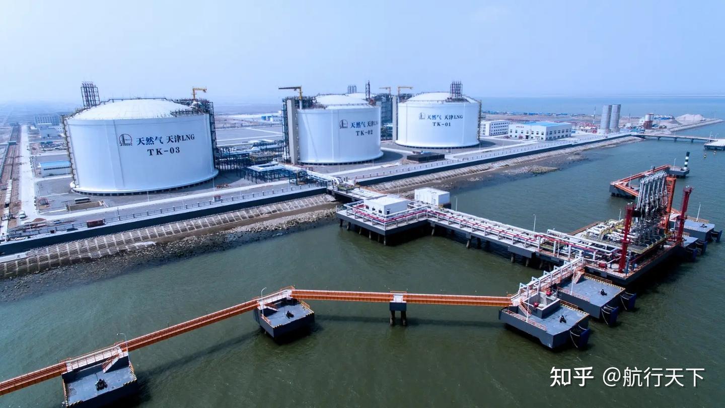 LNG航运学习笔记——国内LNG接收站 - 知乎