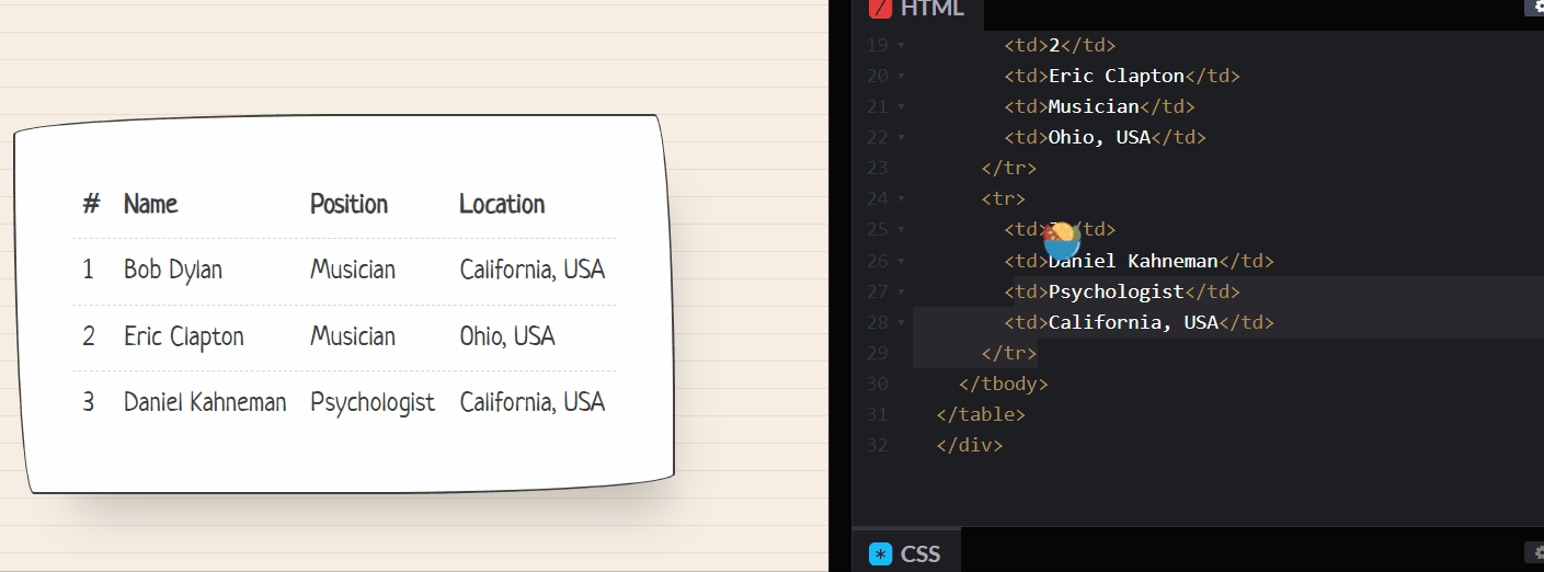 [译] 通过示例学习 CSS :has() 选择器: 5 个顶级使用案例 - 知乎