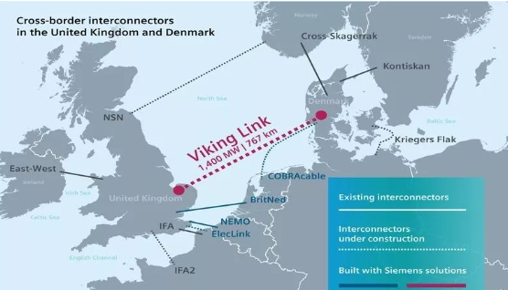 Viking Link: 世界上最长的海底电缆完工！ - 知乎