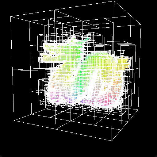 初试Sparse Voxel Octree - 知乎