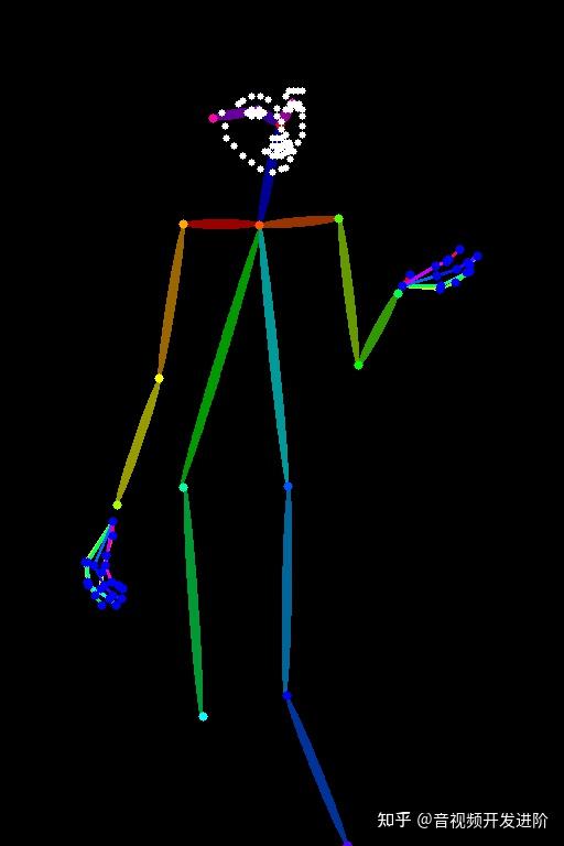 【AIGC】WebUI 教程（13）：使用 ControlNet 精细控制生成结果 - 知乎