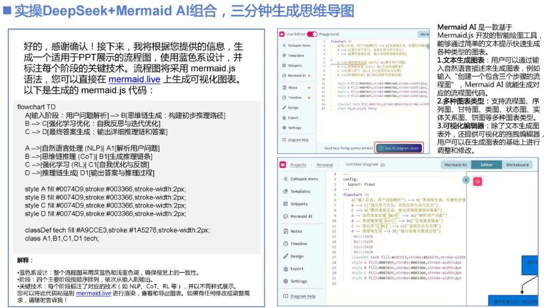 清华大学：DeepSeek+DeepResearch应用2025 - 知乎