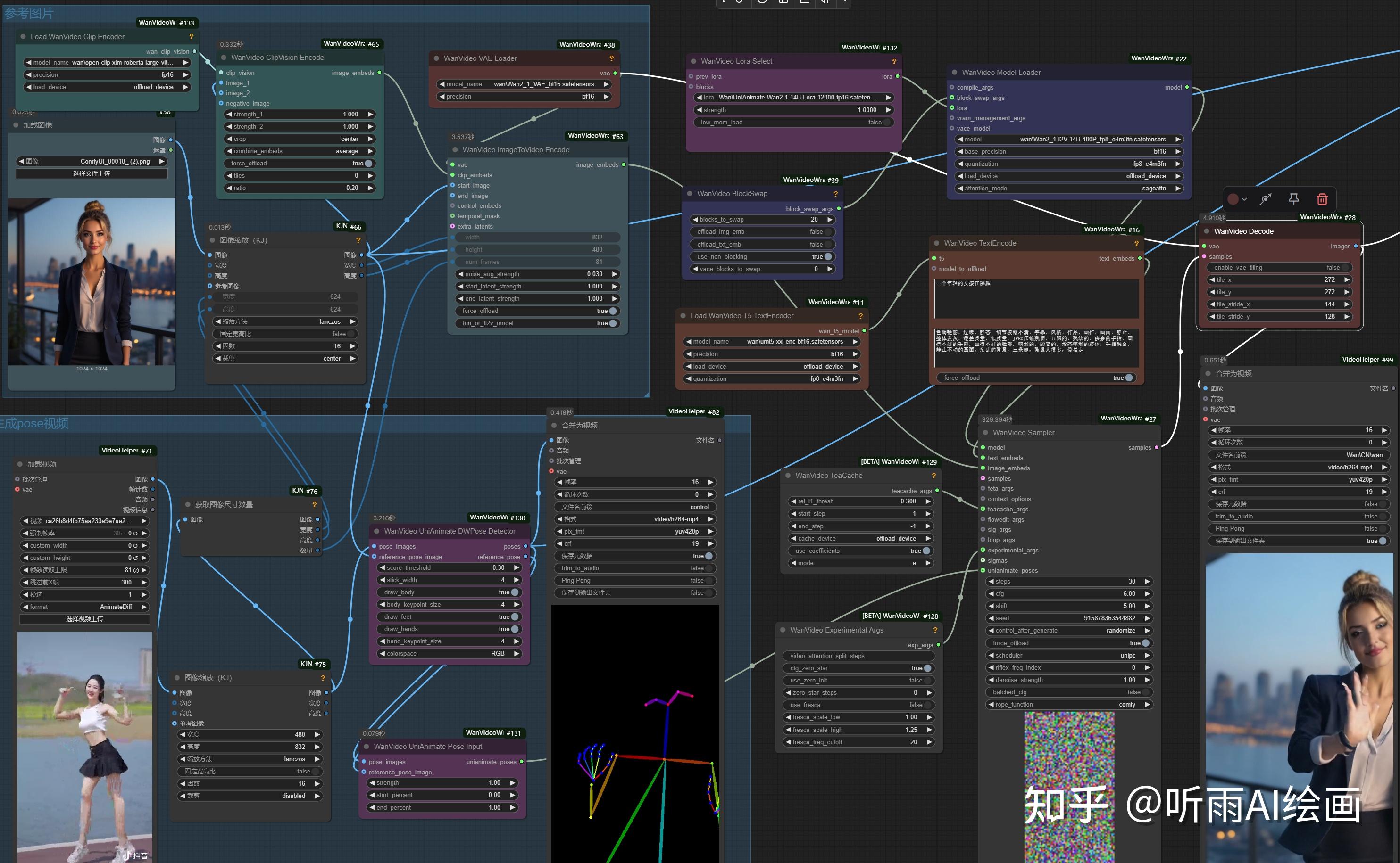 [ComfyUI]UniAnimate-DiT：阿里万相姿势主体一致性动画生成，跳舞视频生成首选！ - 知乎