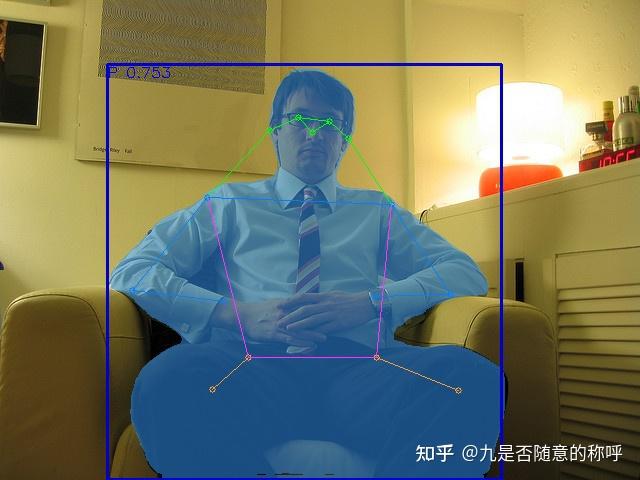Pytorch实现yolov3分割segment姿态关节点检测pose Keypoint并用coco2017 Scratch训练 知乎 