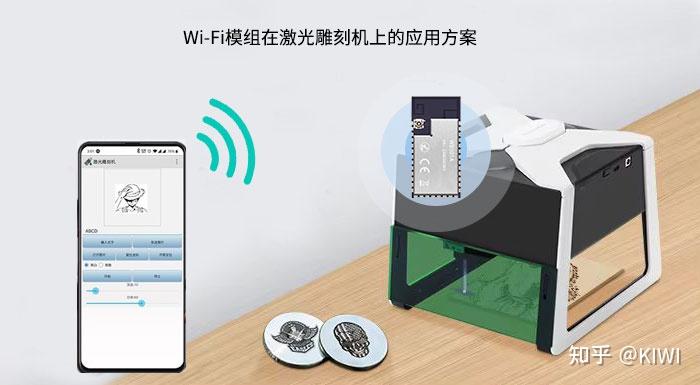 RTL8720芯片WIFI模组在雕刻机中的应用 - 知乎