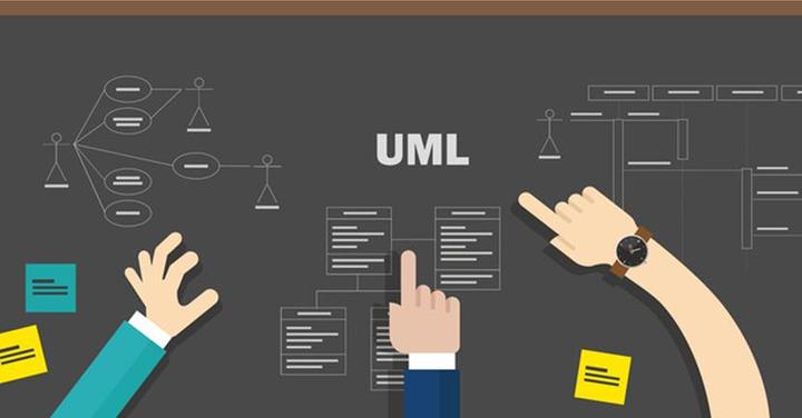 一文了解UML！ - 知乎