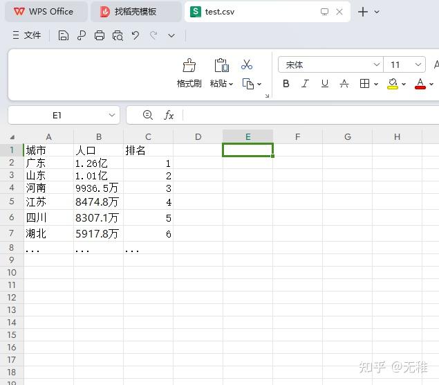 Python 将数据存储为csv格式 知乎