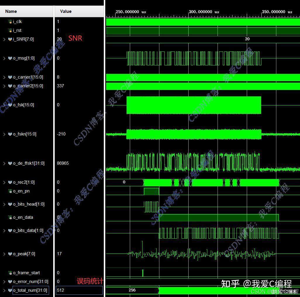 基于fpga的2fsk帧同步系统verilog开发包含testbench高斯信道误码统计可设置snr 知乎