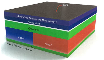 干货！14nm FinFET Process Flow（一） - 知乎