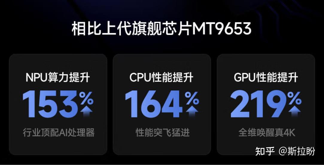 2025最建议买的五款电视机 - 知乎