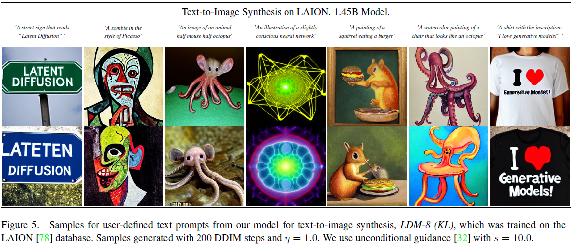 （2022|CVPR，LDM）使用潜在扩散模型进行高分辨率图像合成 - 知乎