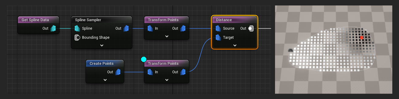 UE5中的PCG —— PCG in UE5 - 知乎