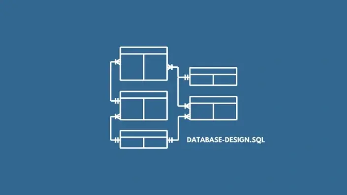 [Amigoscode] 数据库设计与实现 | Database Design & Implementation - 知乎