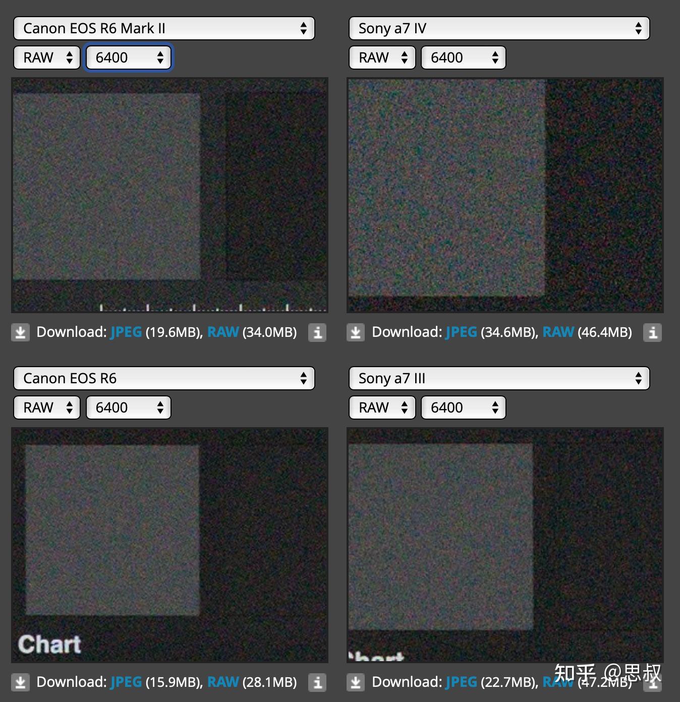 3万预算R62和A74选哪个呢？ - 知乎