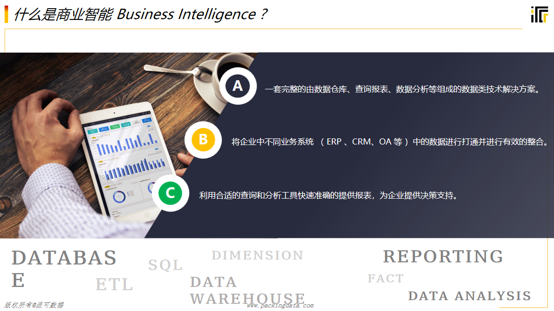 BI 是什么？BI 的服务对象是谁？一篇万字长文全方位解析BI ! - 知乎
