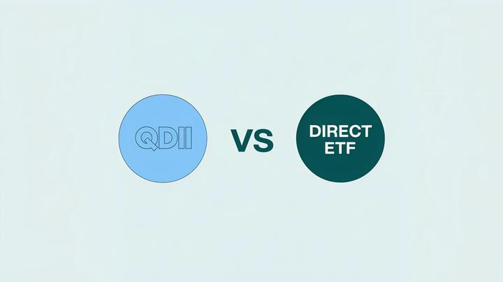 7000字深度分析：QDII基金和美股ETF的长期收益差异与优劣势比较 - 知乎