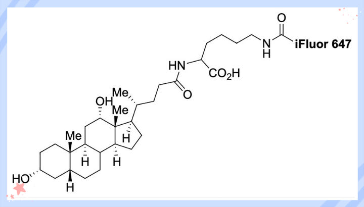 Deoxycholic acid-iFluor 647 conjugate，脱氧胆酸-iFluor 647 缀合物是一种生物分子标记物 - 知乎