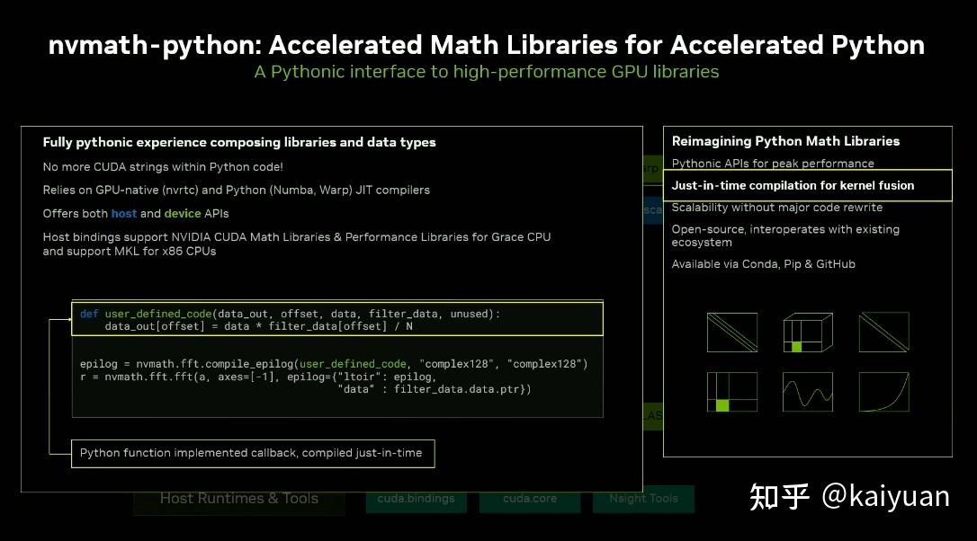 GTC2025-CUDA亮点内容 - 知乎