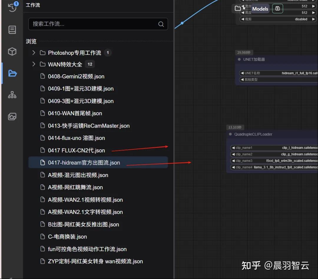 全网首发！HiDream-I1 专属镜像已上线平台，一键解锁「开源版GPT-4o」，可商用 - 知乎