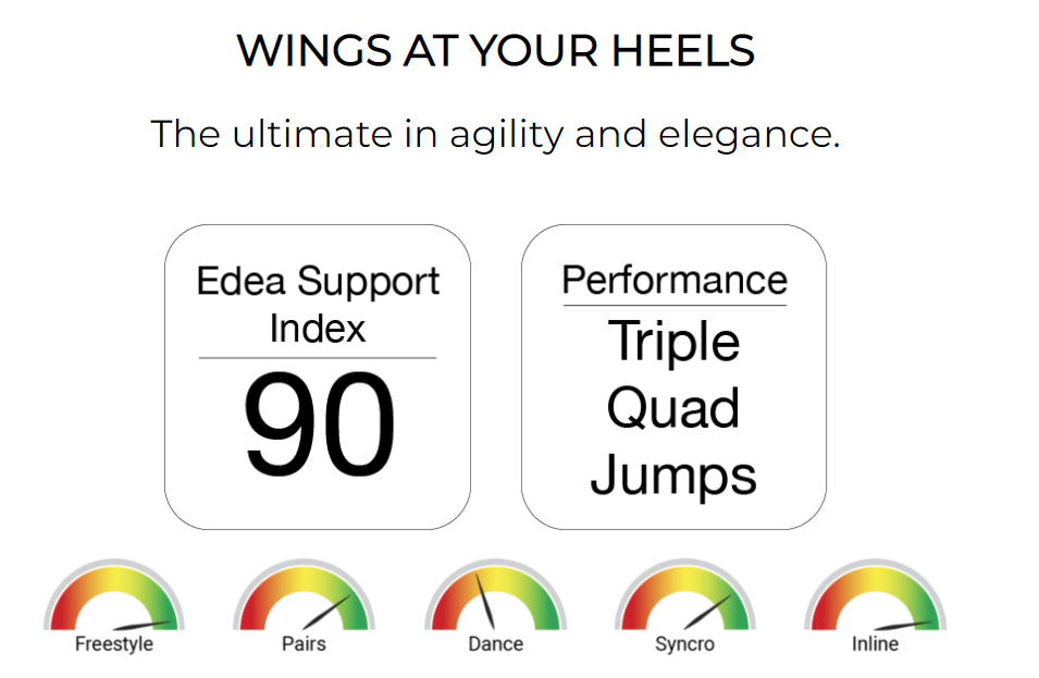 糊滑Pro——EDEA家的冰鞋 - 知乎