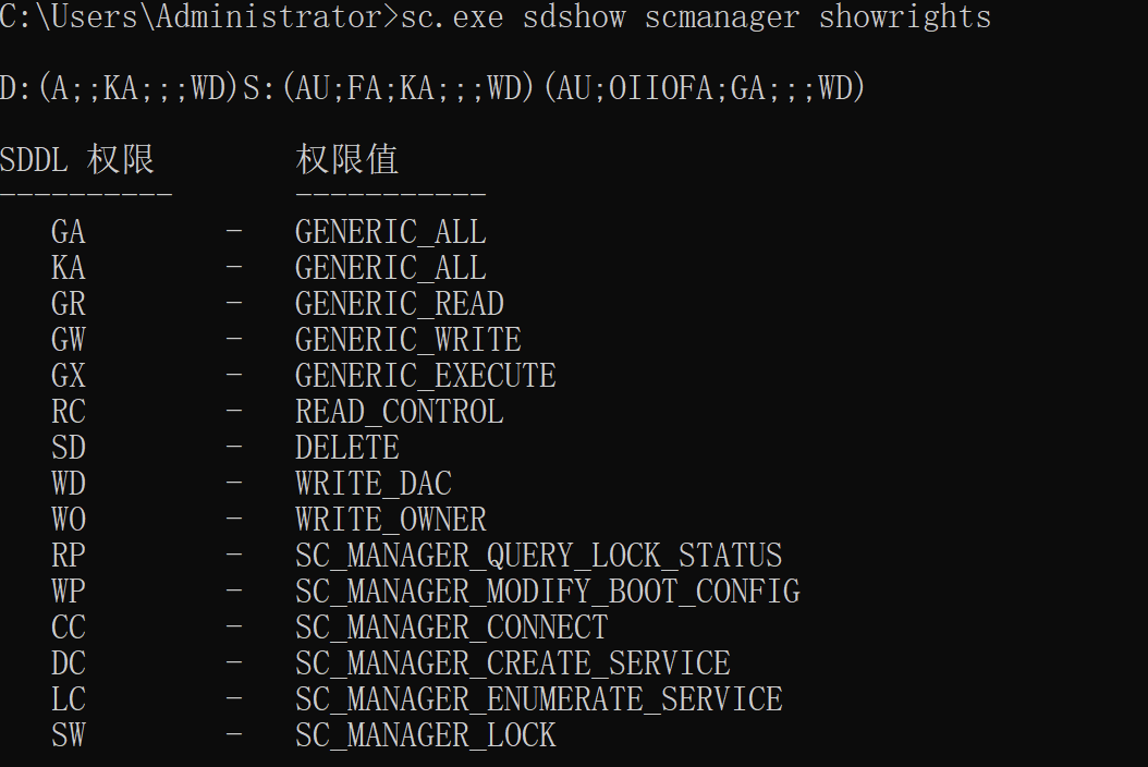 Tide安全团队—Windows自带的持久化后门——SDDL - 知乎