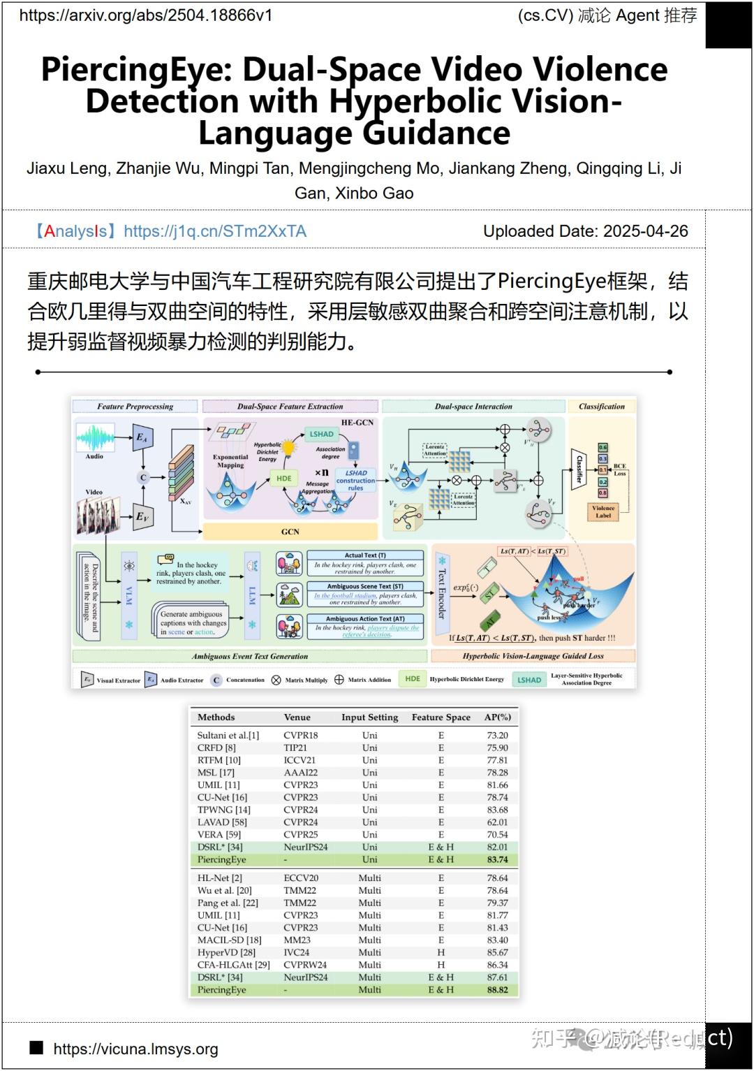 【4.29-arXiv】厦门大学发布CODrone数据集！ - 知乎