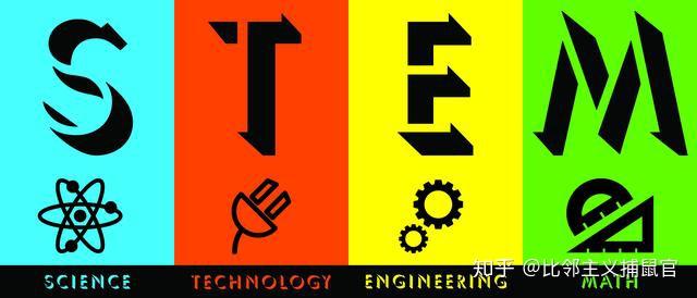 STEM专业的详细介绍 - 知乎