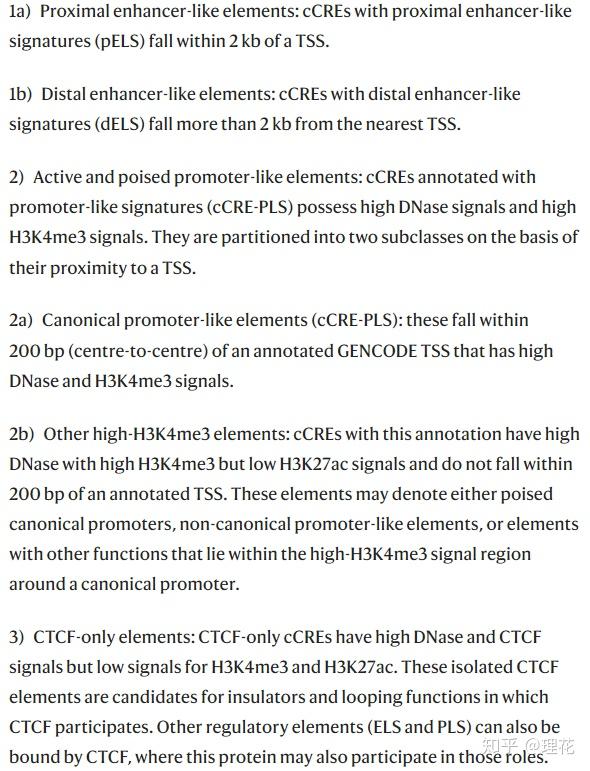 ENCODE项目第三期论文解读之一：扩增的人和小鼠基因组的DNA元件百科 - 知乎