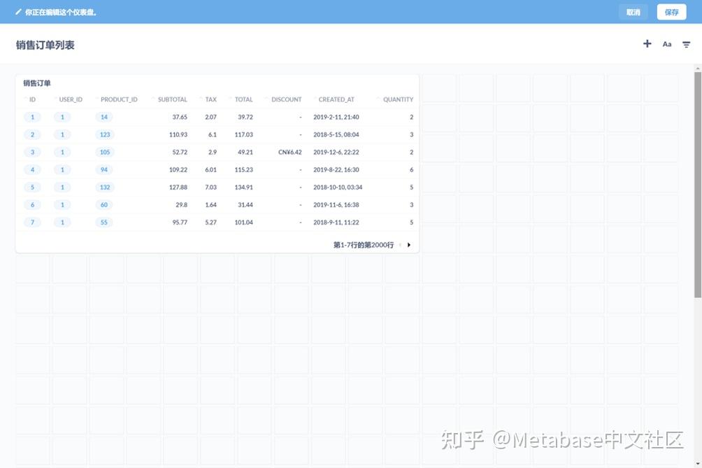 Metabase学习教程：入门 2 知乎