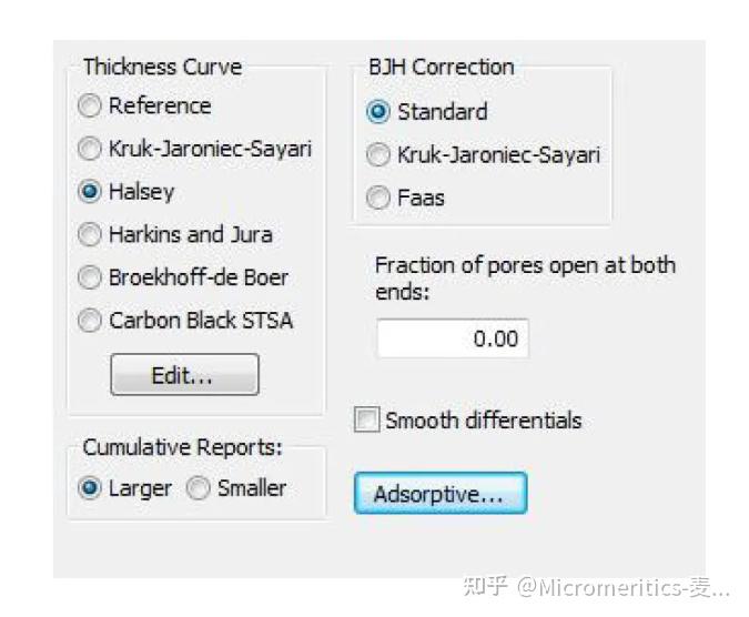 孔径分布问题之BJH报告解读 - 知乎