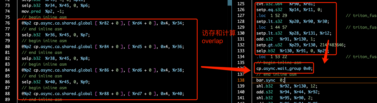 [Triton编程][基础]📚Triton Fused Softmax Kernel详解: 从Python源码到PTX分析 - 知乎