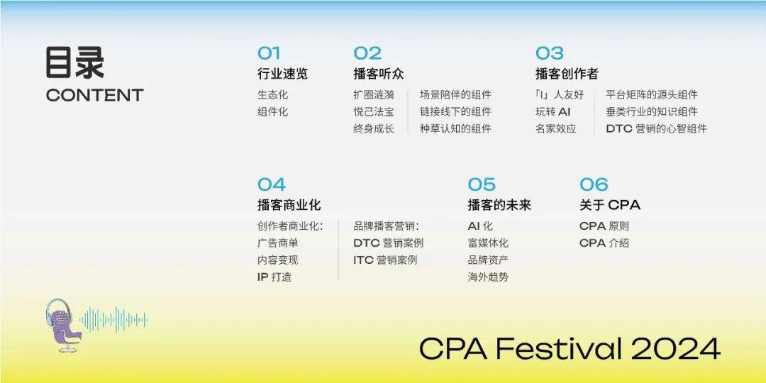 【CPA】2025播客营销白皮书 - 知乎