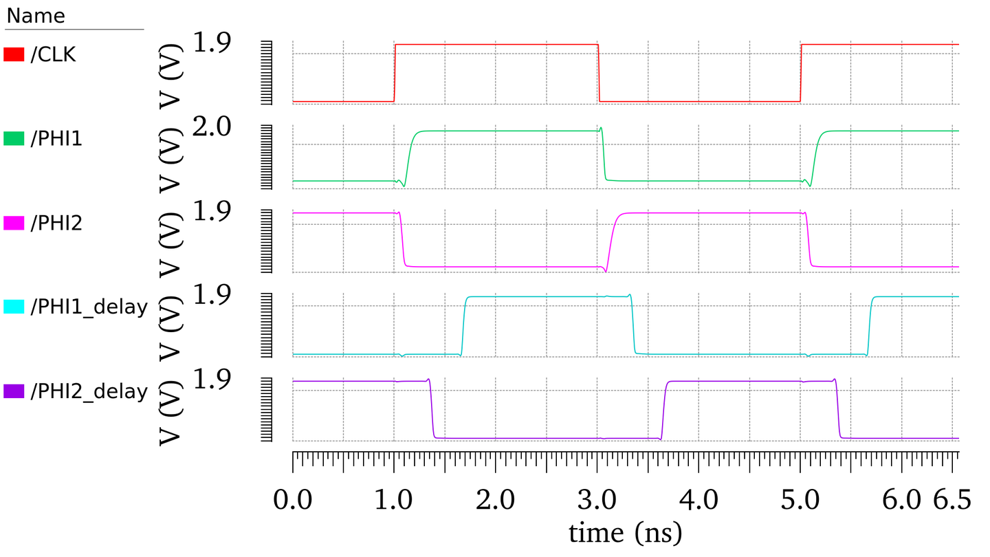 两相非交叠时钟产生电路 Two-phase Non-overlapping Clock Generation Circuitry - 知乎