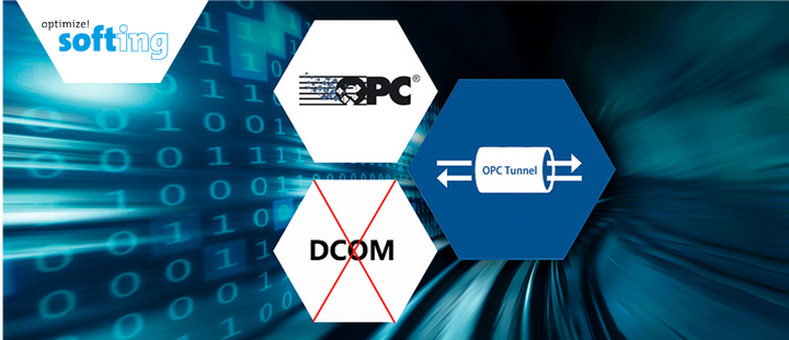 应用案例 | 使用dataFEED OPC Tunnel解决基于DCOM的OPC Classic通信难题 - 知乎