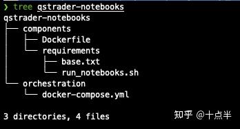 Docker、Jupyter Notebook 和 QSTrader 创建回测环境创建自己的研究和回测环境使用 Jupyter 笔记本可视化策略一个可移植且可扩展的隔离环境 - 知乎