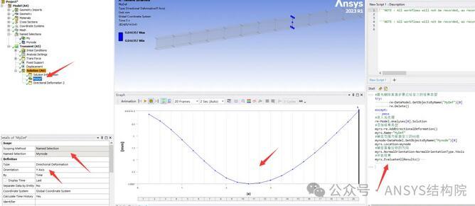 ANSYS Workbench如何利用Python代码批量提取瞬态分析节点数据结果 - 知乎