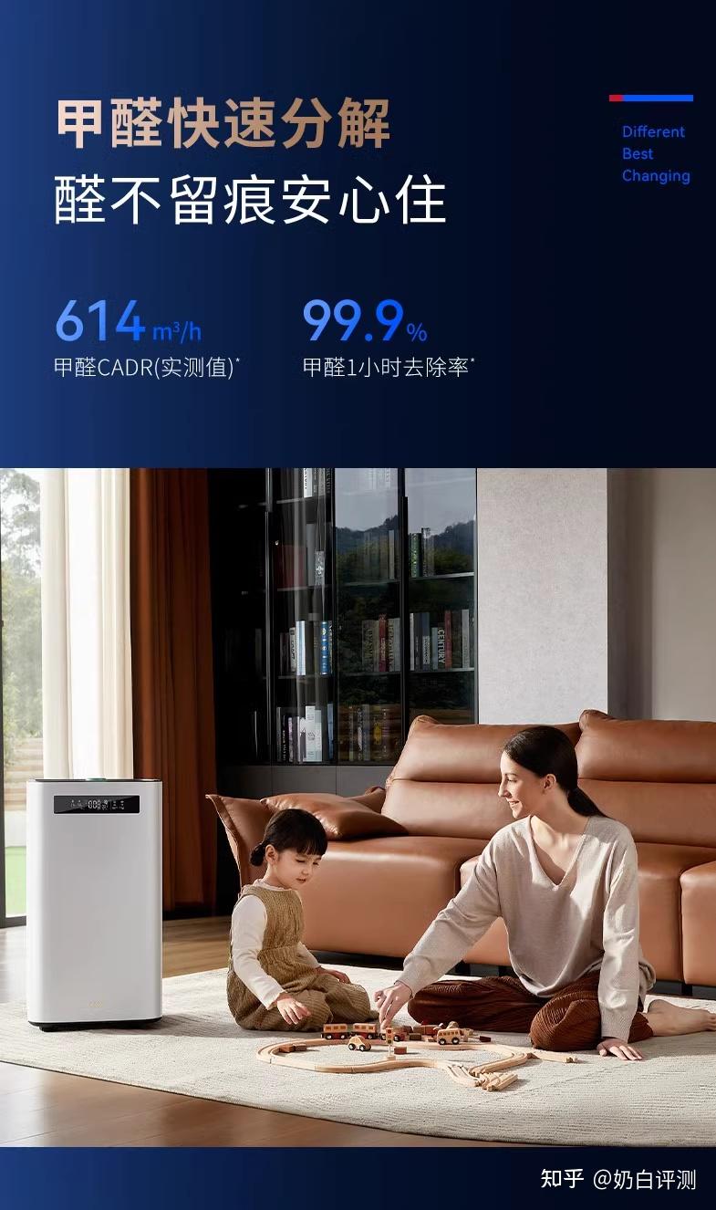 实测对比三款热门空净：新颐/小米/IAM到底怎么选？ - 知乎