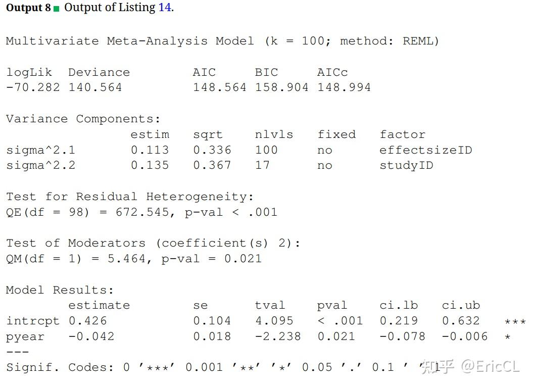 Fitting three-level meta-analytic models in R: A step-by-step tutorial ...
