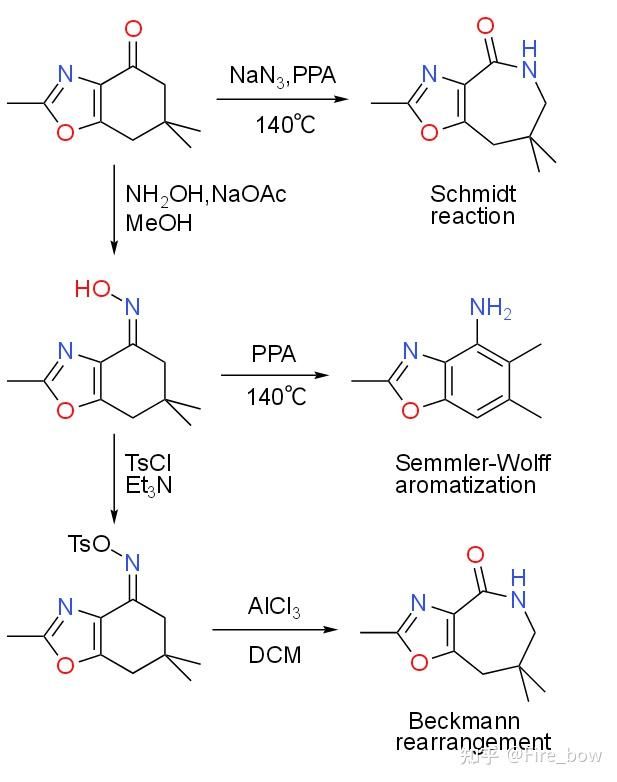 Semmler-Wolff反应——Beckmann重排的又一个变异 - 知乎