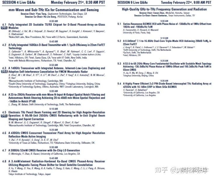 ISSCC2023太赫兹简报（附论文集） - 知乎